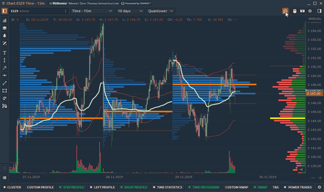 Optimus Flow Sim Trading